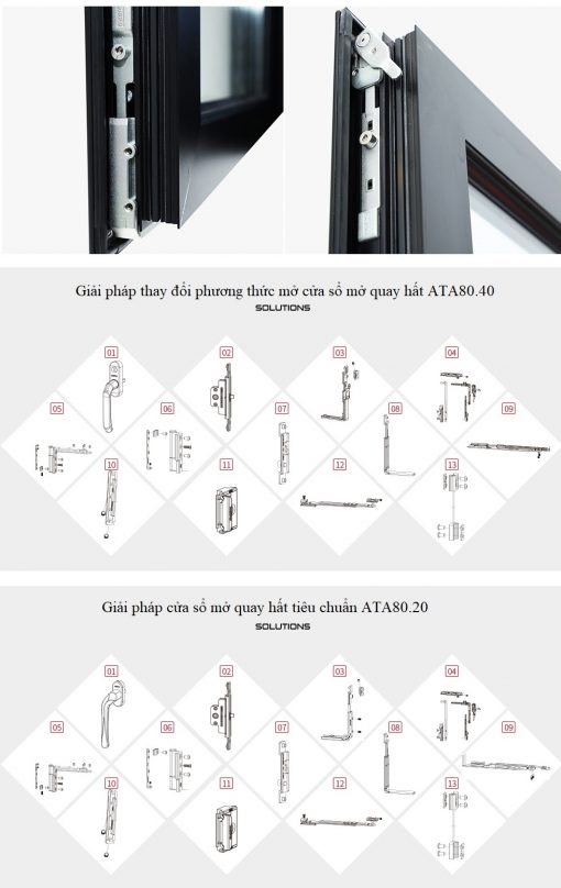 Giải mã từ A đến Z cửa sổ mở quay hất HOPO65 | HOPO